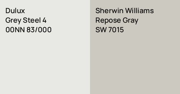 Dulux Grey Steel 4 vs. Sherwin Williams Repose Gray comparison