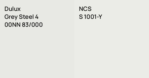 Dulux Grey Steel 4 vs. NCS S 1001-Y comparison