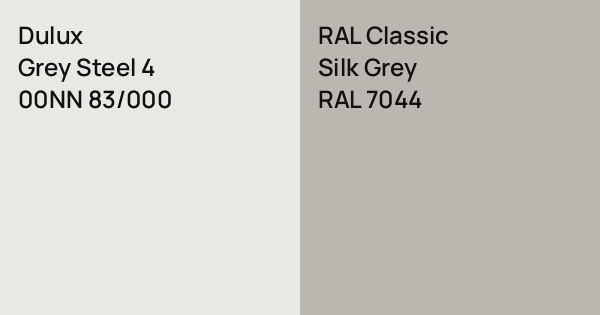 Dulux Grey Steel 4 vs. RAL Classic Silk Grey comparison