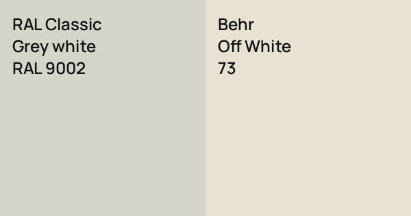 RAL Classic Grey white vs. Behr Off White comparison