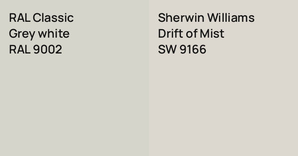 RAL Classic Grey white vs. Sherwin Williams Drift of Mist comparison