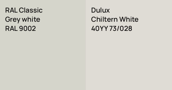 RAL Classic Grey white vs. Dulux Chiltern White comparison