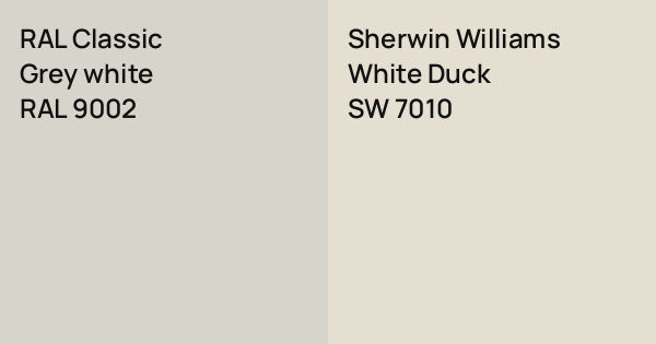 RAL Classic Grey white vs. Sherwin Williams White Duck comparison