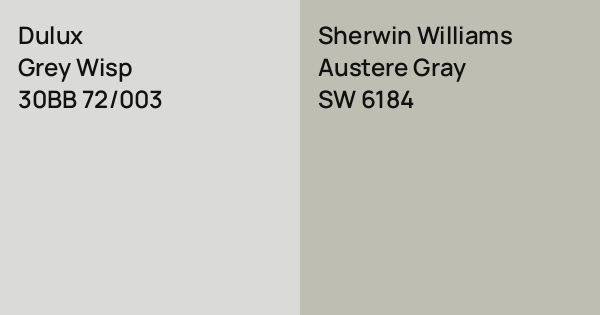 Dulux Grey Wisp vs. Sherwin Williams Austere Gray comparison