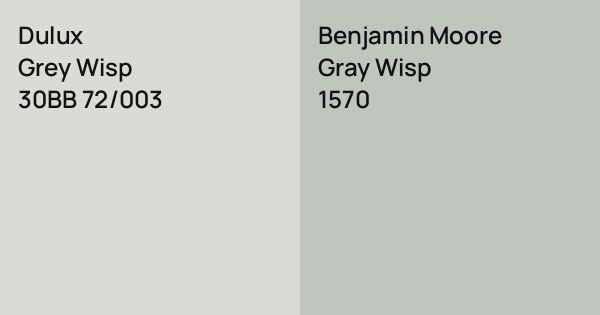 Dulux Grey Wisp vs. Benjamin Moore Gray Wisp comparison