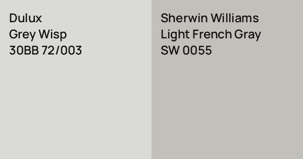Dulux Grey Wisp vs. Sherwin Williams Light French Gray comparison