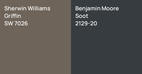 Sherwin Williams Griffin vs. Benjamin Moore Soot comparison