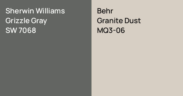 Sherwin Williams Grizzle Gray vs. Behr Granite Dust comparison
