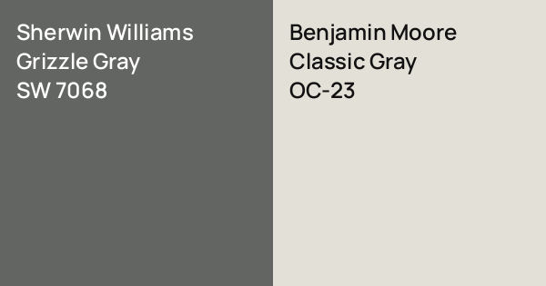 Sherwin Williams Grizzle Gray vs. Benjamin Moore Classic Gray comparison