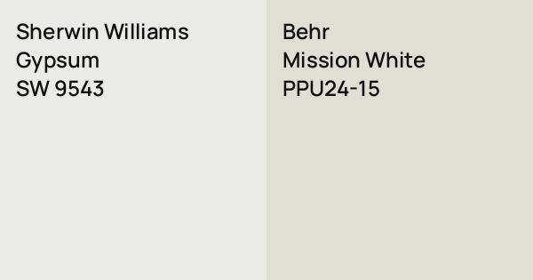 Sherwin Williams Gypsum vs. Behr Mission White comparison