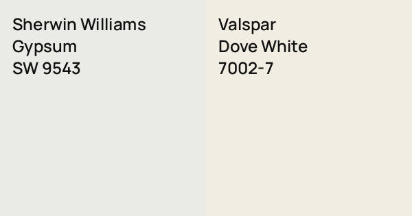 Sherwin Williams Gypsum vs. Valspar Dove White comparison