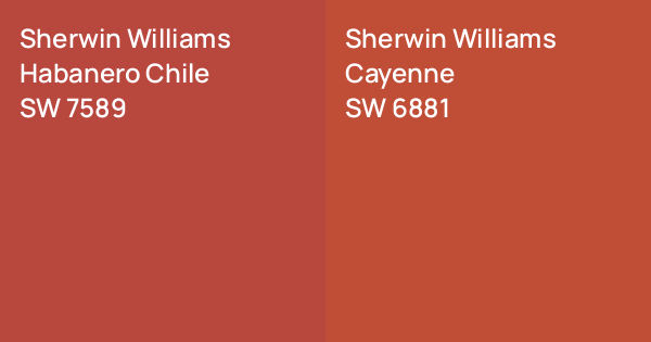 Sherwin Williams Habanero Chile vs. Sherwin Williams Cayenne comparison
