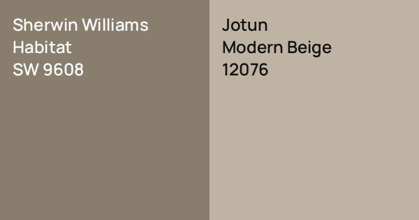 Sherwin Williams Habitat vs. Jotun Modern Beige comparison