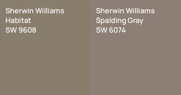 Sherwin Williams Habitat vs. Sherwin Williams Spalding Gray comparison
