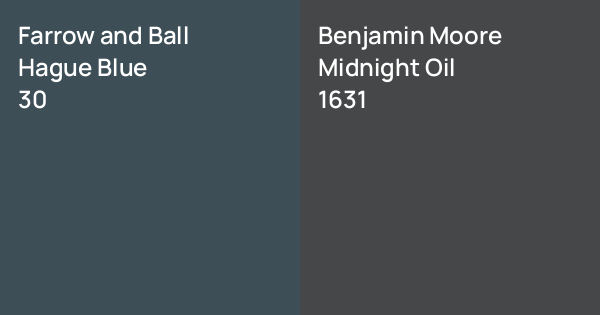 Farrow and Ball Hague Blue vs. Benjamin Moore Midnight Oil comparison