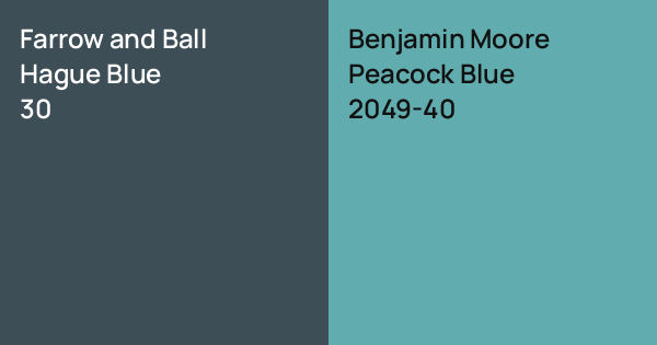 Farrow and Ball Hague Blue vs. Benjamin Moore Peacock Blue comparison