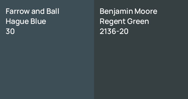 Farrow and Ball Hague Blue vs. Benjamin Moore Regent Green comparison