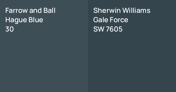 Farrow and Ball Hague Blue vs. Sherwin Williams Gale Force comparison