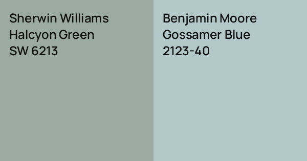 Sherwin Williams Halcyon Green vs. Benjamin Moore Gossamer Blue comparison