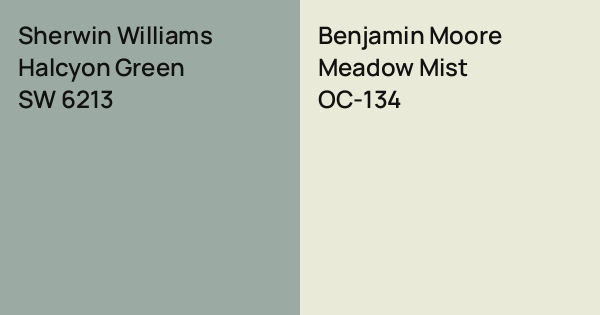 Sherwin Williams Halcyon Green vs. Benjamin Moore Meadow Mist comparison