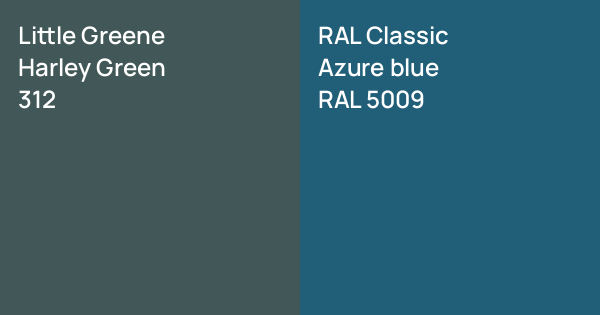 Little Greene Harley Green vs. RAL Classic Azure blue comparison