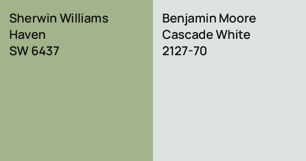 Sherwin Williams Haven vs. Benjamin Moore Cascade White comparison