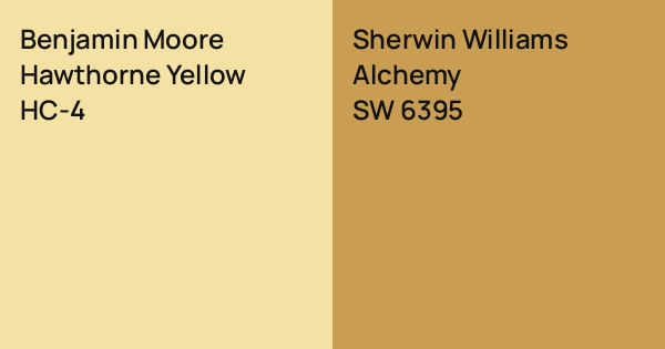 Benjamin Moore Hawthorne Yellow vs. Sherwin Williams Alchemy comparison