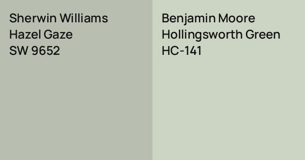 Sherwin Williams Hazel Gaze vs. Benjamin Moore Hollingsworth Green ...