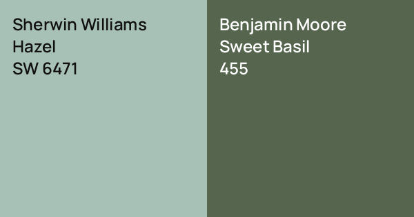 Sherwin Williams Hazel vs. Benjamin Moore Sweet Basil comparison