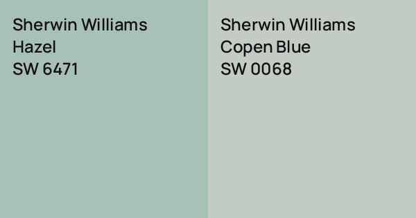 Sherwin Williams Hazel vs. Sherwin Williams Copen Blue comparison