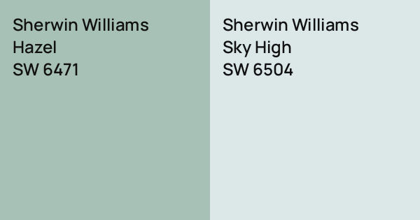 Sherwin Williams Hazel vs. Sherwin Williams Sky High comparison
