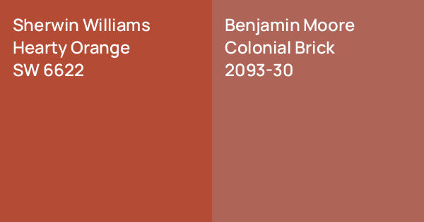 Sherwin Williams Hearty Orange vs. Benjamin Moore Colonial Brick comparison