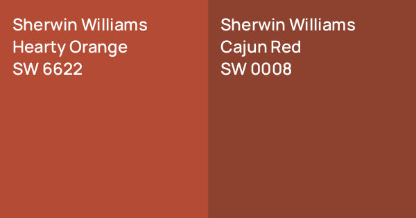 Sherwin Williams Hearty Orange vs. Sherwin Williams Cajun Red comparison