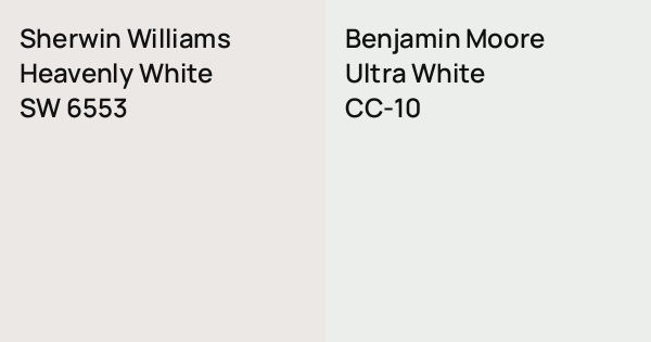 Sherwin Williams Heavenly White vs. Benjamin Moore Ultra White comparison