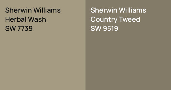 Sherwin Williams Herbal Wash vs. Sherwin Williams Country Tweed comparison