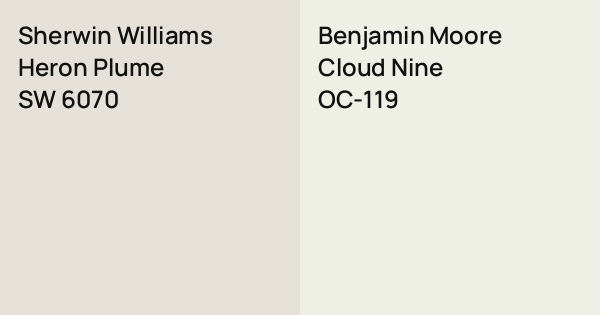 Sherwin Williams Heron Plume vs. Benjamin Moore Cloud Nine comparison