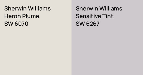 Sherwin Williams Heron Plume vs. Sherwin Williams Sensitive Tint comparison