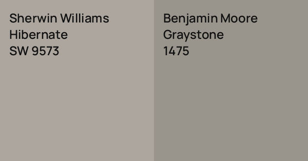 Sherwin Williams Hibernate vs. Benjamin Moore Graystone comparison