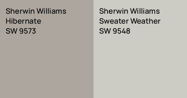Sherwin Williams Hibernate vs. Sherwin Williams Sweater Weather comparison