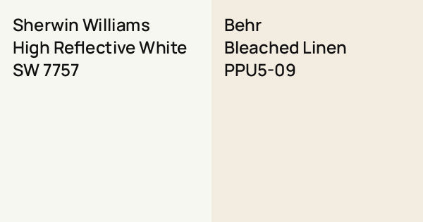 Sherwin Williams High Reflective White vs. Behr Bleached Linen comparison
