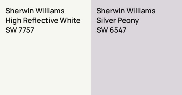 Sherwin Williams High Reflective White vs. Sherwin Williams Silver ...