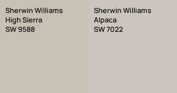 Sherwin Williams High Sierra vs. Sherwin Williams Alpaca comparison