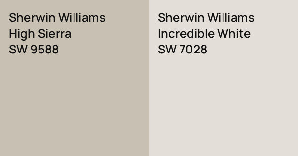 Sherwin Williams High Sierra vs. Sherwin Williams Incredible White ...