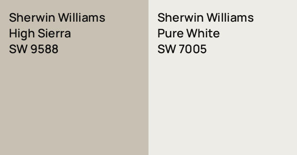 Sherwin Williams High Sierra vs. Sherwin Williams Pure White comparison