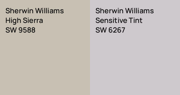 Sherwin Williams High Sierra vs. Sherwin Williams Sensitive Tint comparison