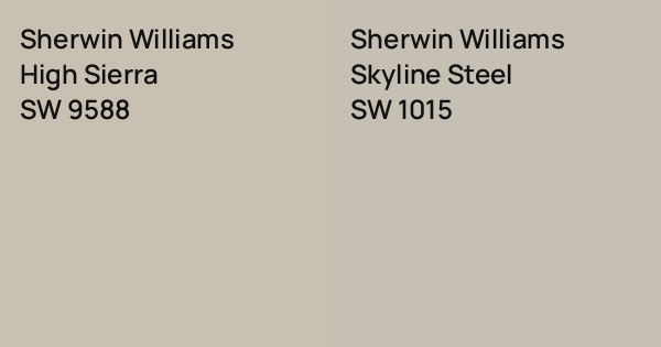 Sherwin Williams High Sierra vs. Sherwin Williams Skyline Steel comparison