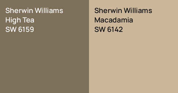 Sherwin Williams High Tea vs. Sherwin Williams Macadamia comparison