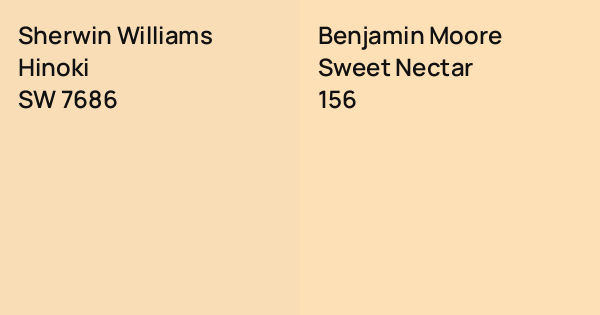 Sherwin Williams Hinoki vs. Benjamin Moore Sweet Nectar comparison