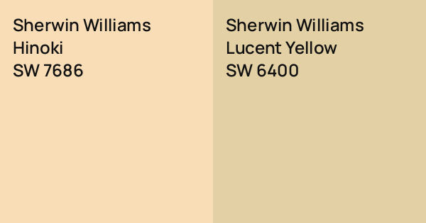 Sherwin Williams Hinoki vs. Sherwin Williams Lucent Yellow comparison