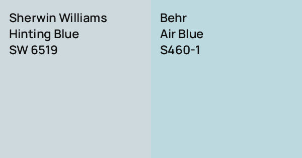 Sherwin Williams Hinting Blue vs. Behr Air Blue comparison